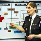 Career Longevity Tips for Canadian Correctional Officers